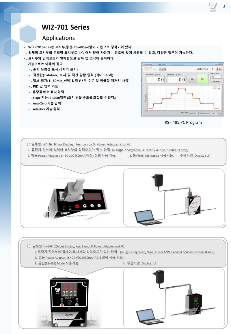 상품 상세보기 : MFC/MFM/컨트롤러 - MFC (디지털 컨트롤 일체형) WIZ-701 Series