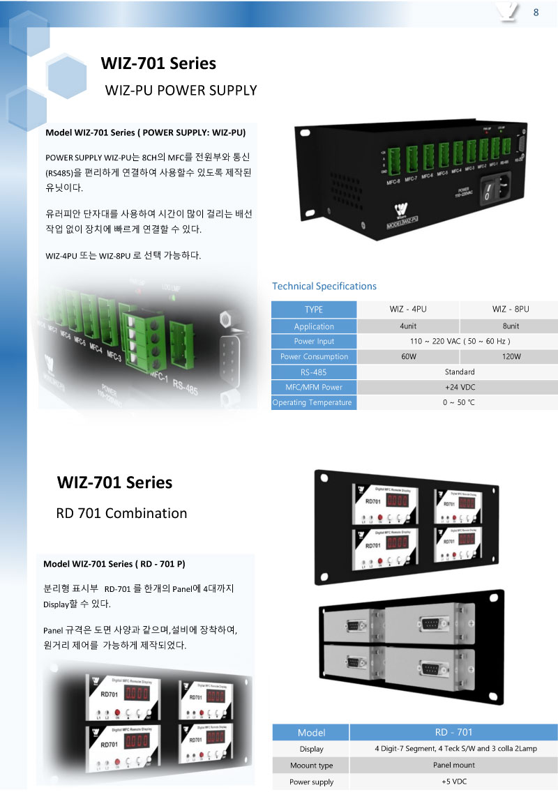 상품 상세보기 : 유량 - MFC (디지털 컨트롤 일체형) WIZ-701 Series