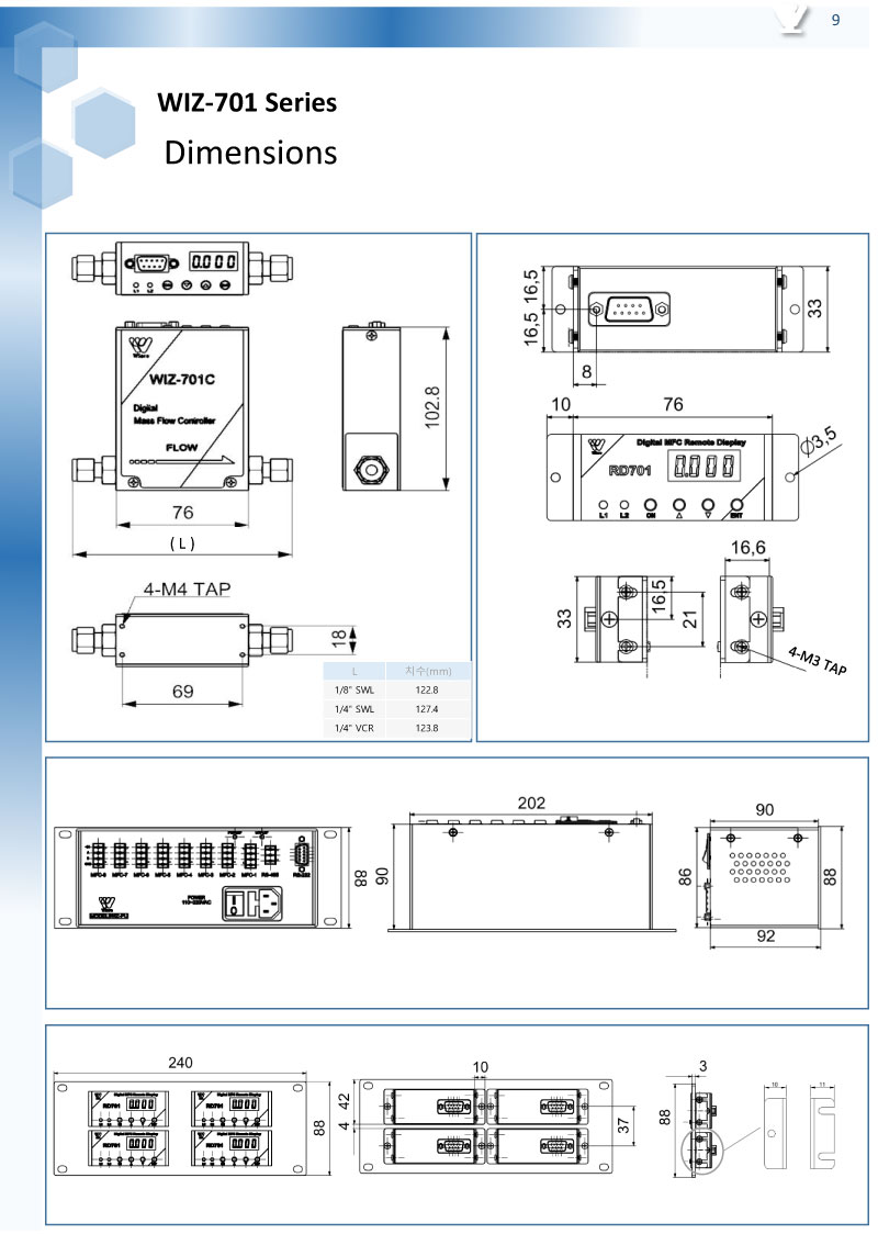상품 상세보기 : MFC/MFM/컨트롤러 - MFC (디지털 컨트롤 일체형) WIZ-701 Series
