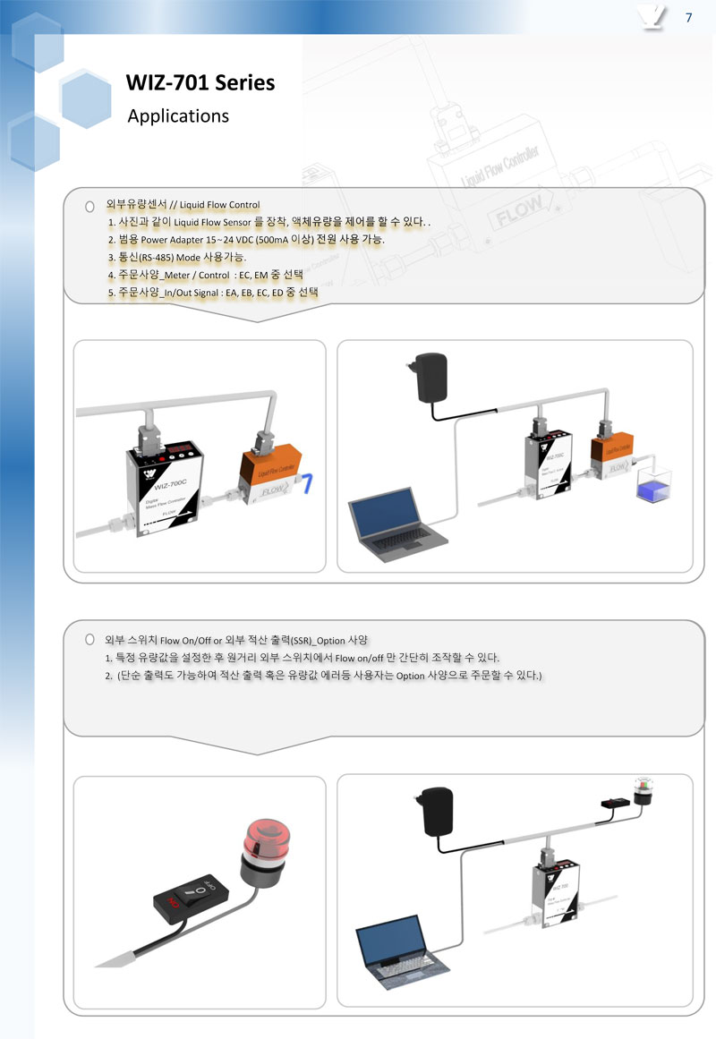 상품 상세보기 : 유량 - MFC (디지털 컨트롤 일체형) WIZ-701 Series